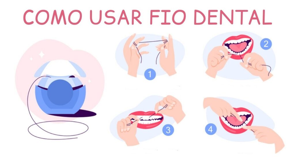 Como usar fio dental? Confira a maneira correta de usá-lo